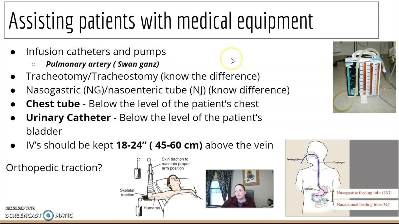 Patient Care # 5 - YouTube