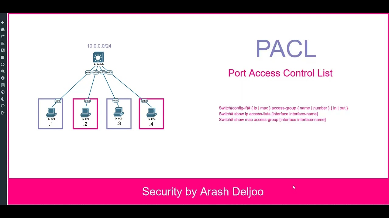 3 Security - Port ACL (PACL) by ArashDeljoo - Part2 - YouTube