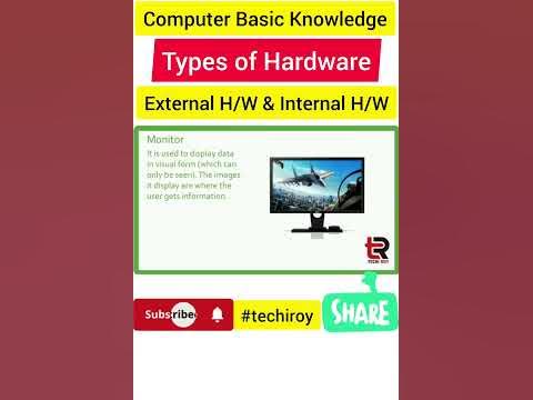 Computer Basic Knowledge | Computer G.K for Competitive Exams ...