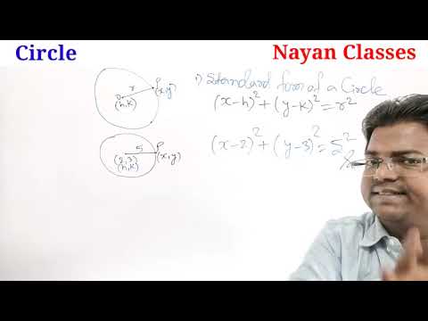 Circle / Equation of a Circle / Genral Form of a Circle / Standard Form ...