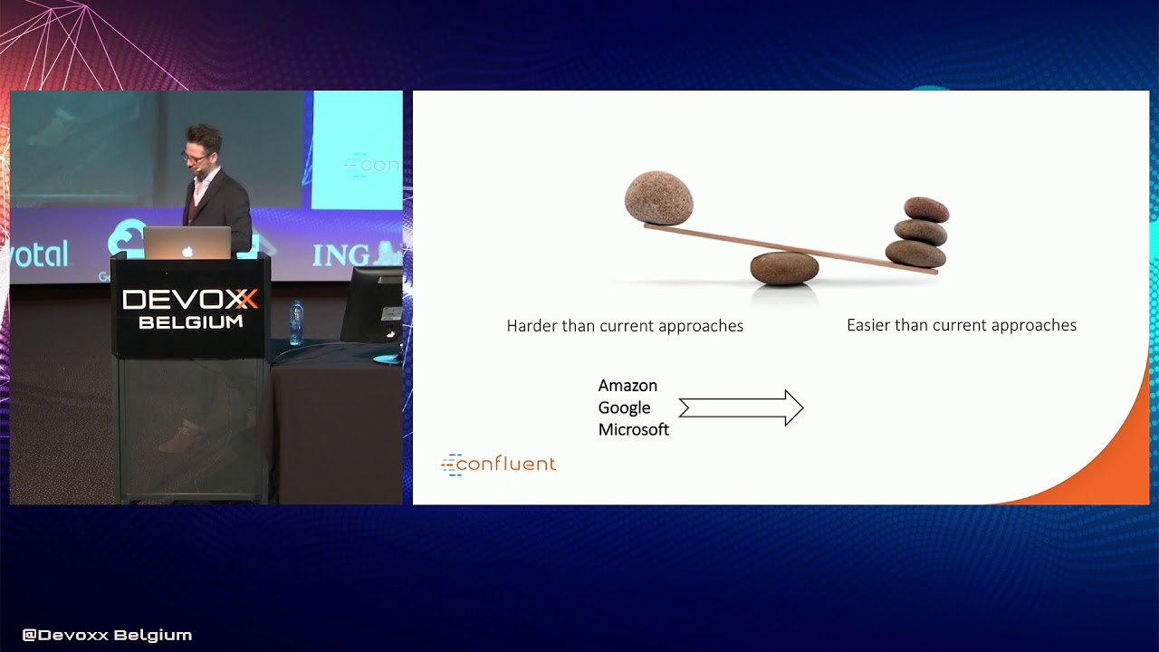 Streaming Data for the Cloud Native Generation by Ben Stopford - YouTube