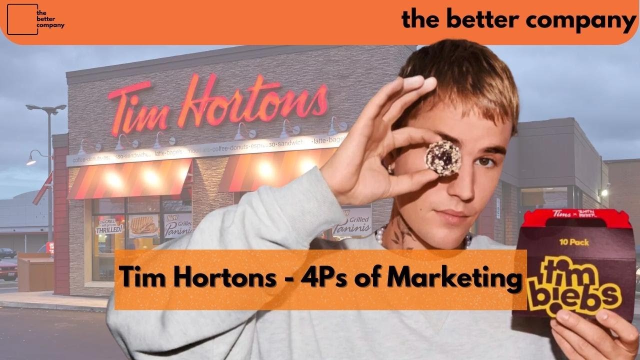 UPDATED 4Ps of MARKETING with TIM HORTONS | Marketing Mix Case Study ...
