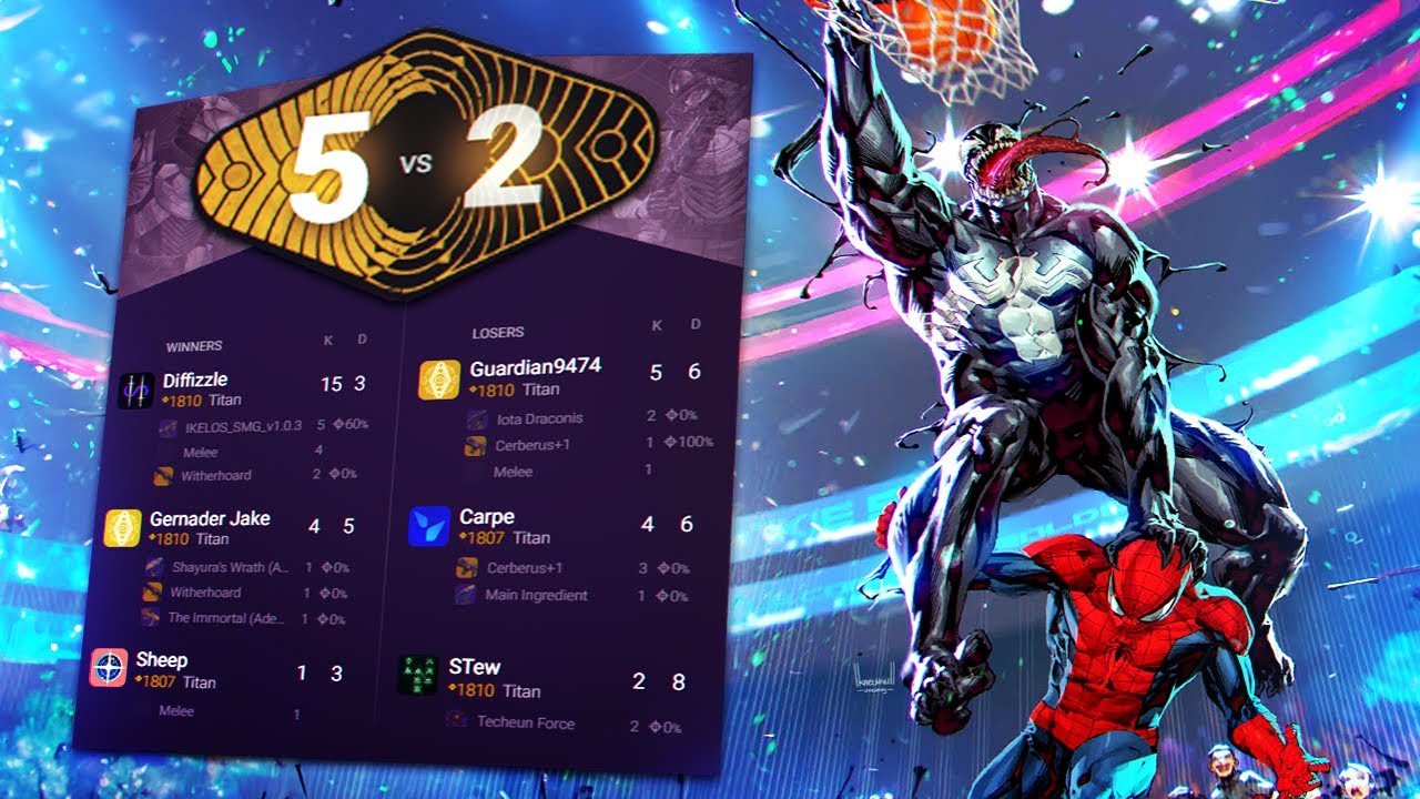 Viciously Dunking on the Behemoth ice clan… - YouTube