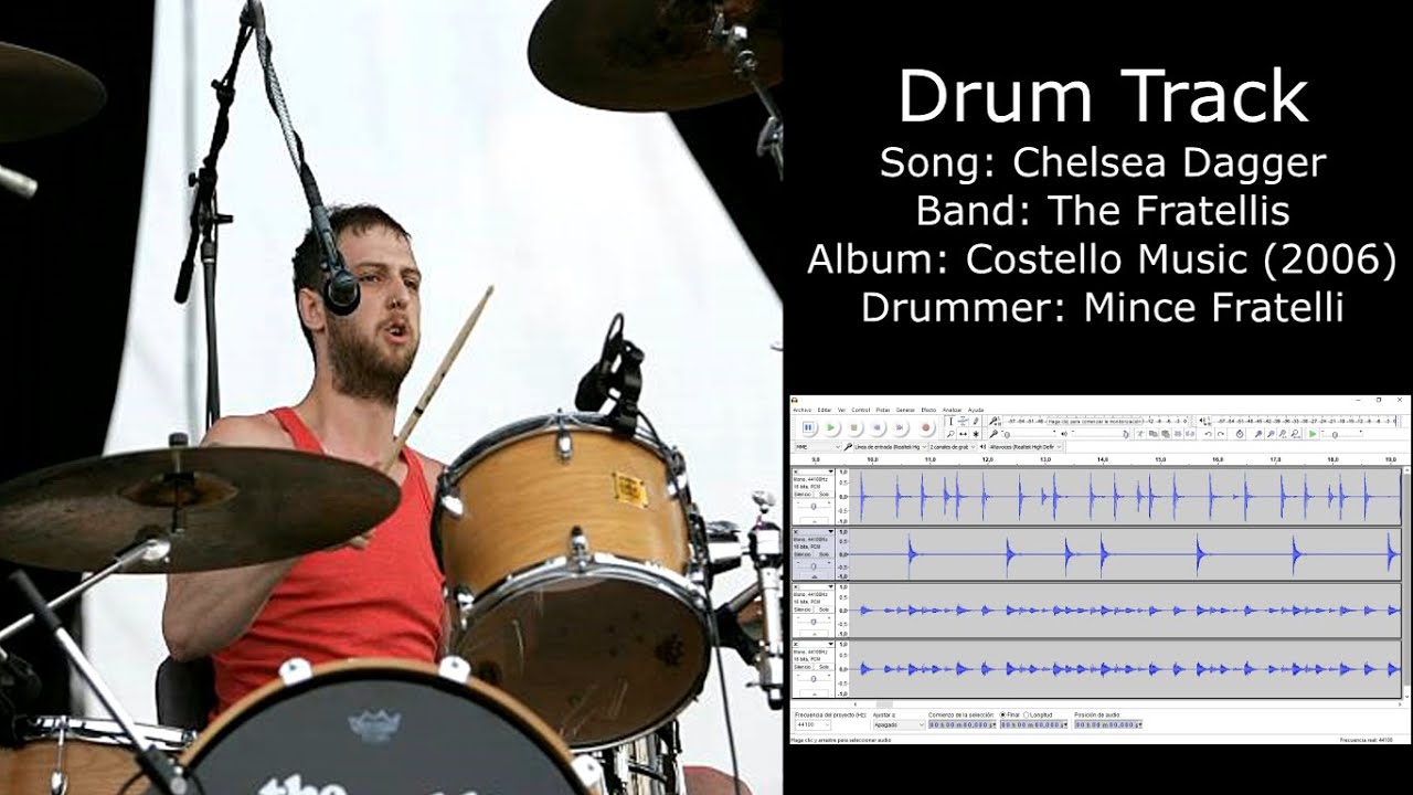 Chelsea Dagger (The Fratellis) • Drum Track - YouTube