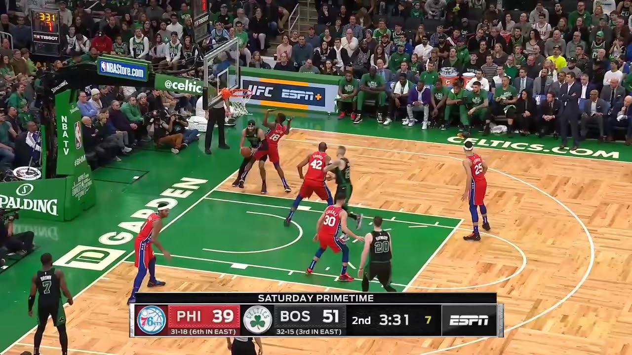 Boston Celtics vs Philadelphia 76ers - Full Game Highlights Feb. 2 2020 ...
