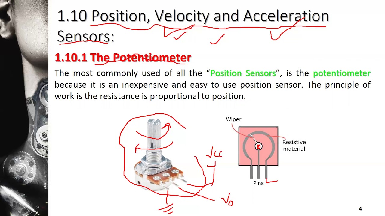 Principles of Robotics: Chapter One (1.9 (1.9.1,1.9.2)): INTRODUCTION ...