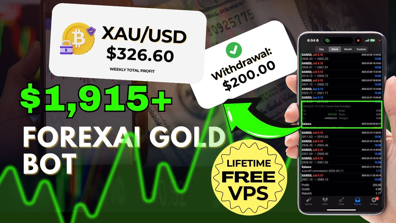 Forex AI Robot makes $326 profit in small account - Best Forex EA 2025 ...