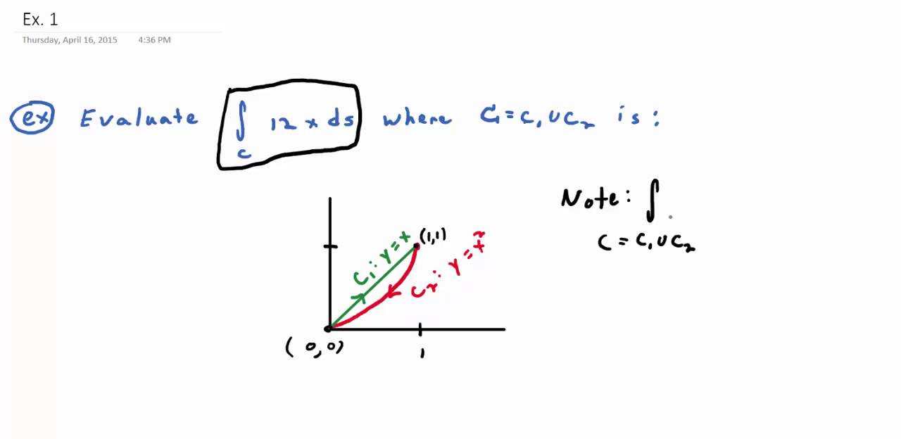 Arc Length Line Integrals (16.2 p. 1) - YouTube