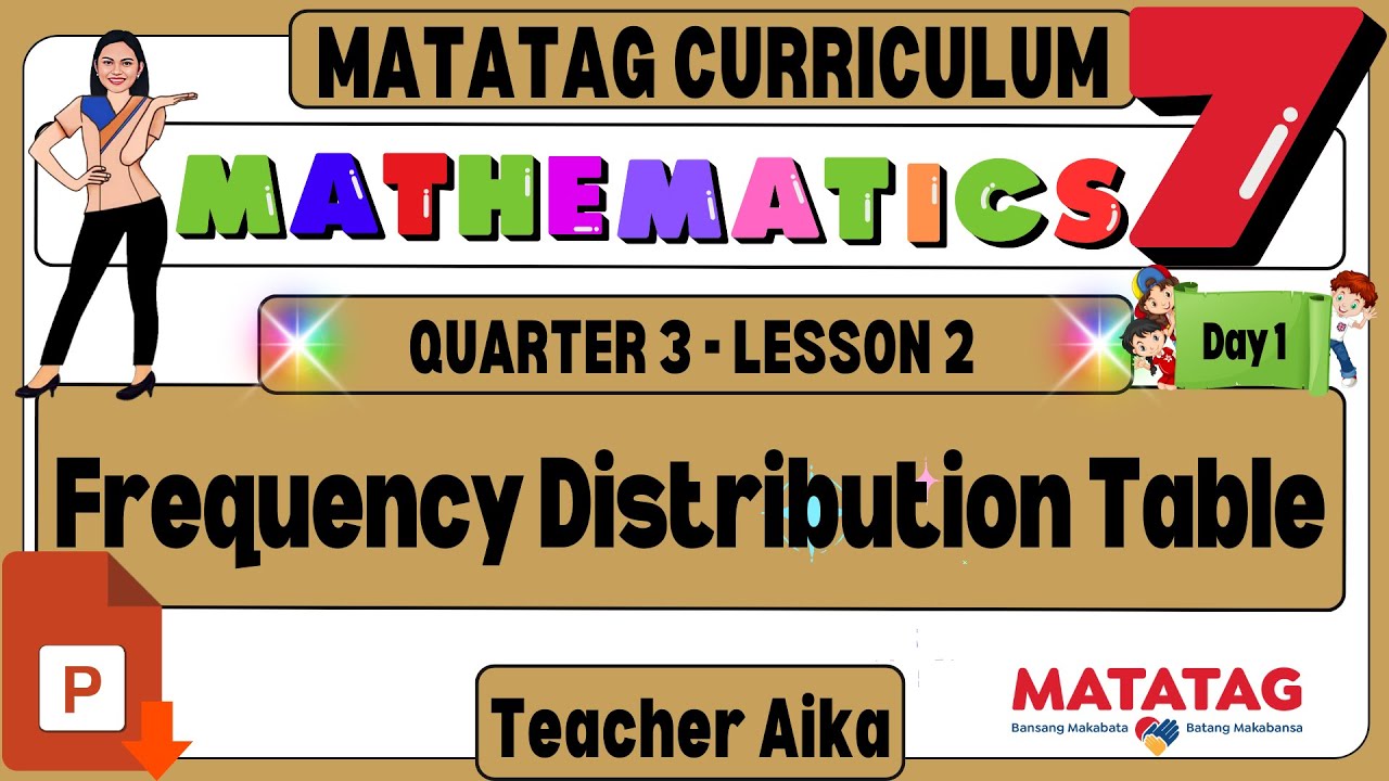 MATATAG Math 7 Grade 7 Quarter 3 Lesson 2 Day 4 Frequency Distribution ...