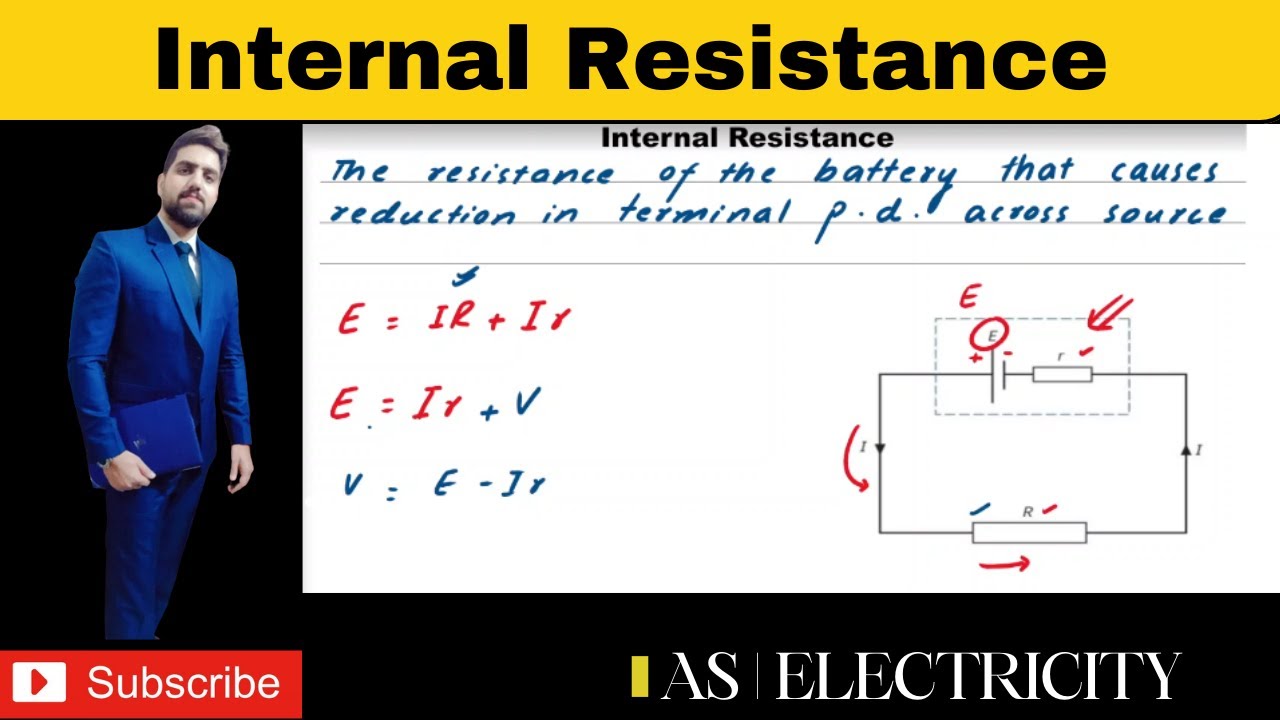 Internal Resistance | AS Physics - YouTube