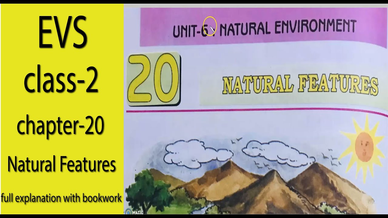 Natural Features |chapter-20 | class-2 | full chapter explanation with ...