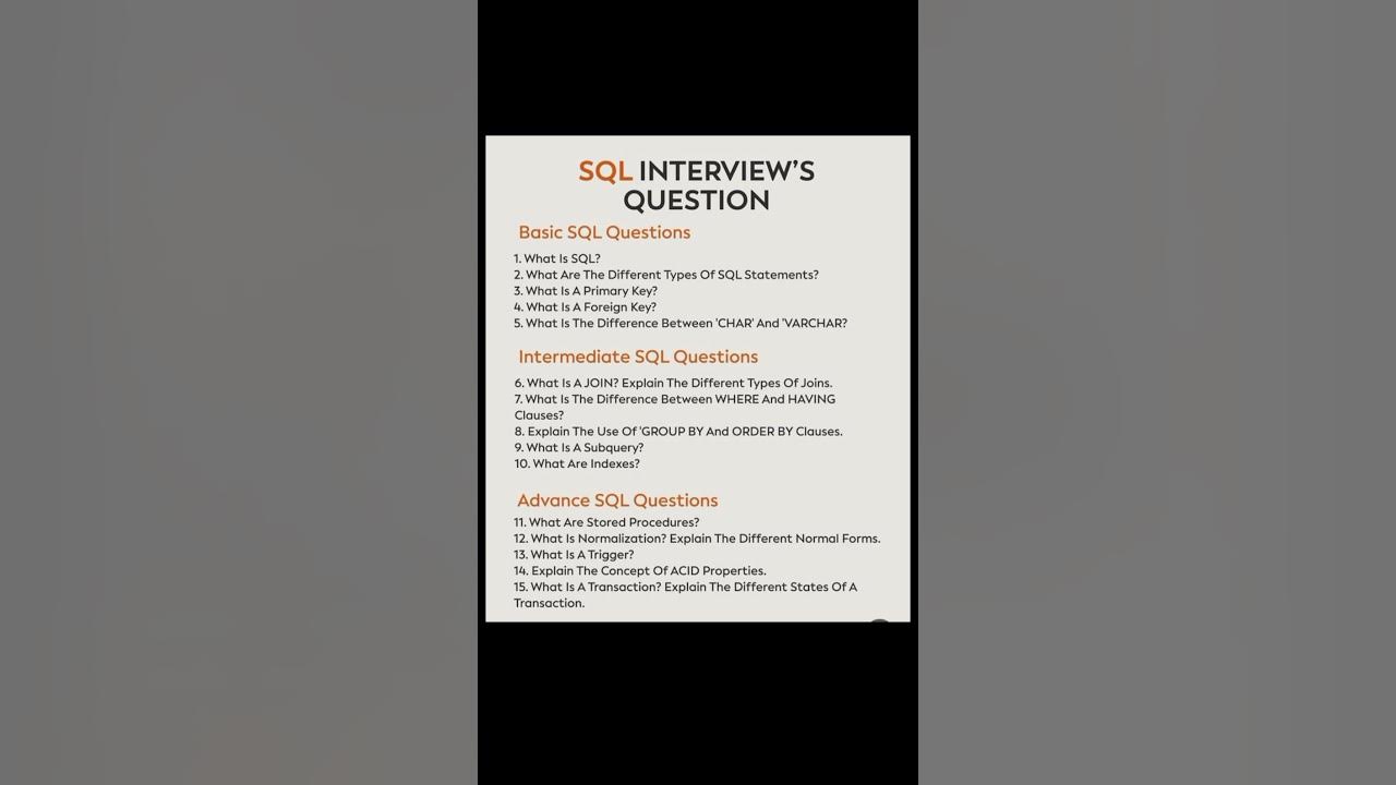 Top SQL Interview Questions || Short - YouTube