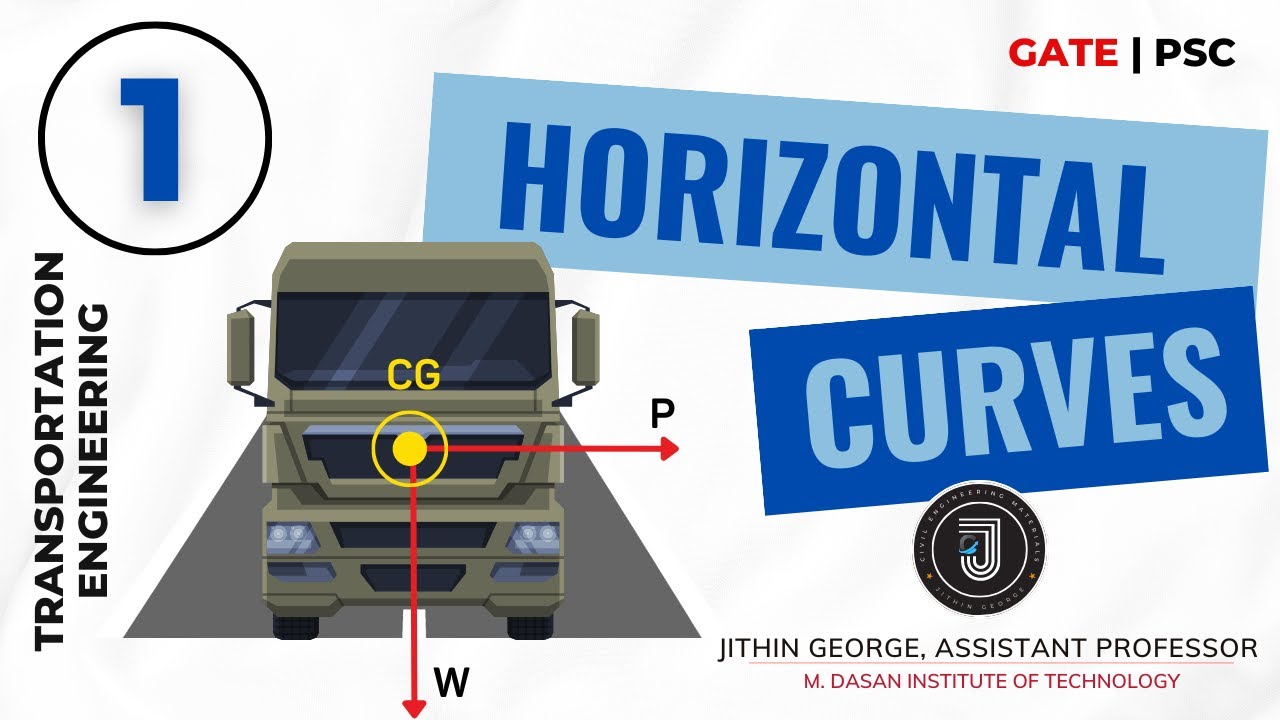 HORIZONTAL CURVE | GATE | HIGHWAY ENGINEERING | TRANSPORTATION ...