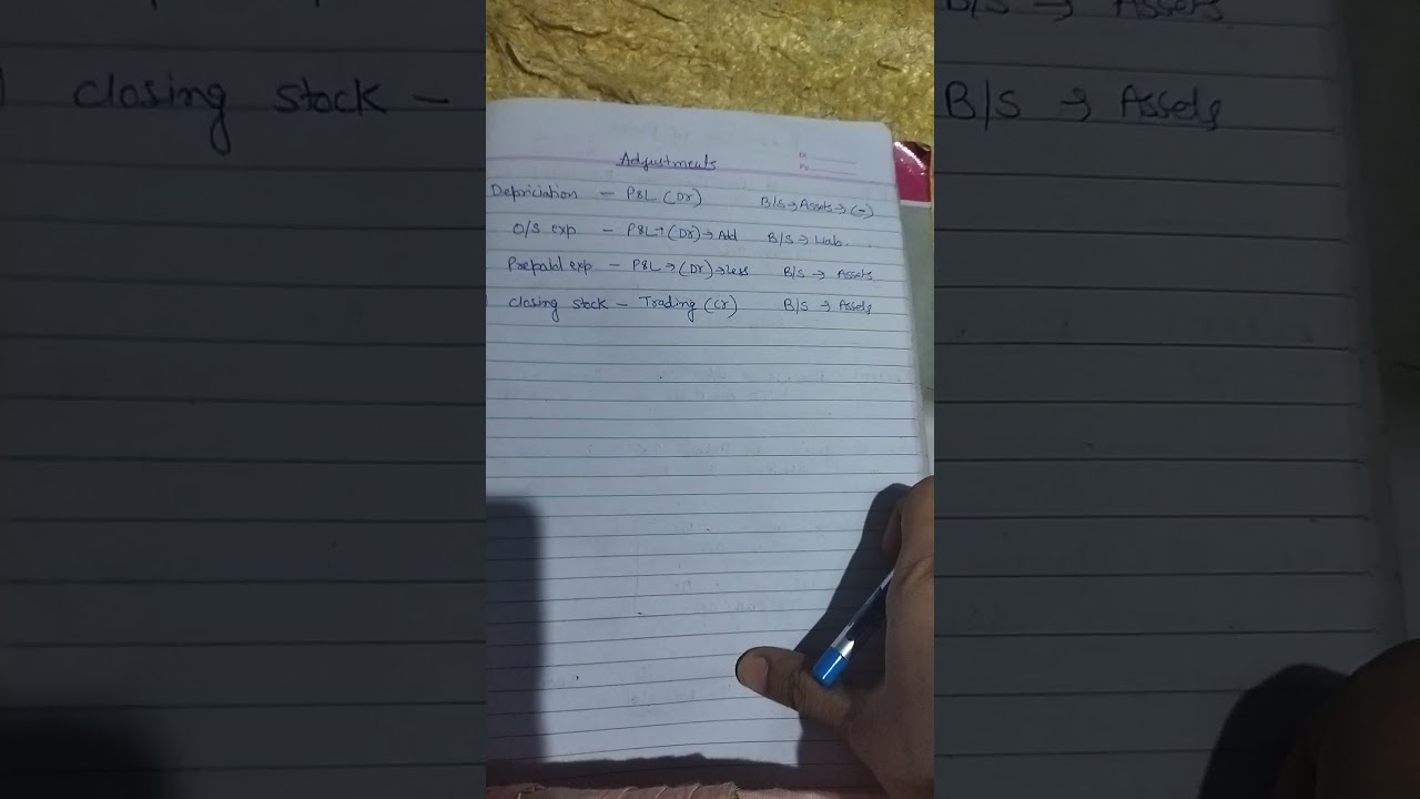 financial-statements-adjustments-class-11-accounts-ruhinaz-accounts