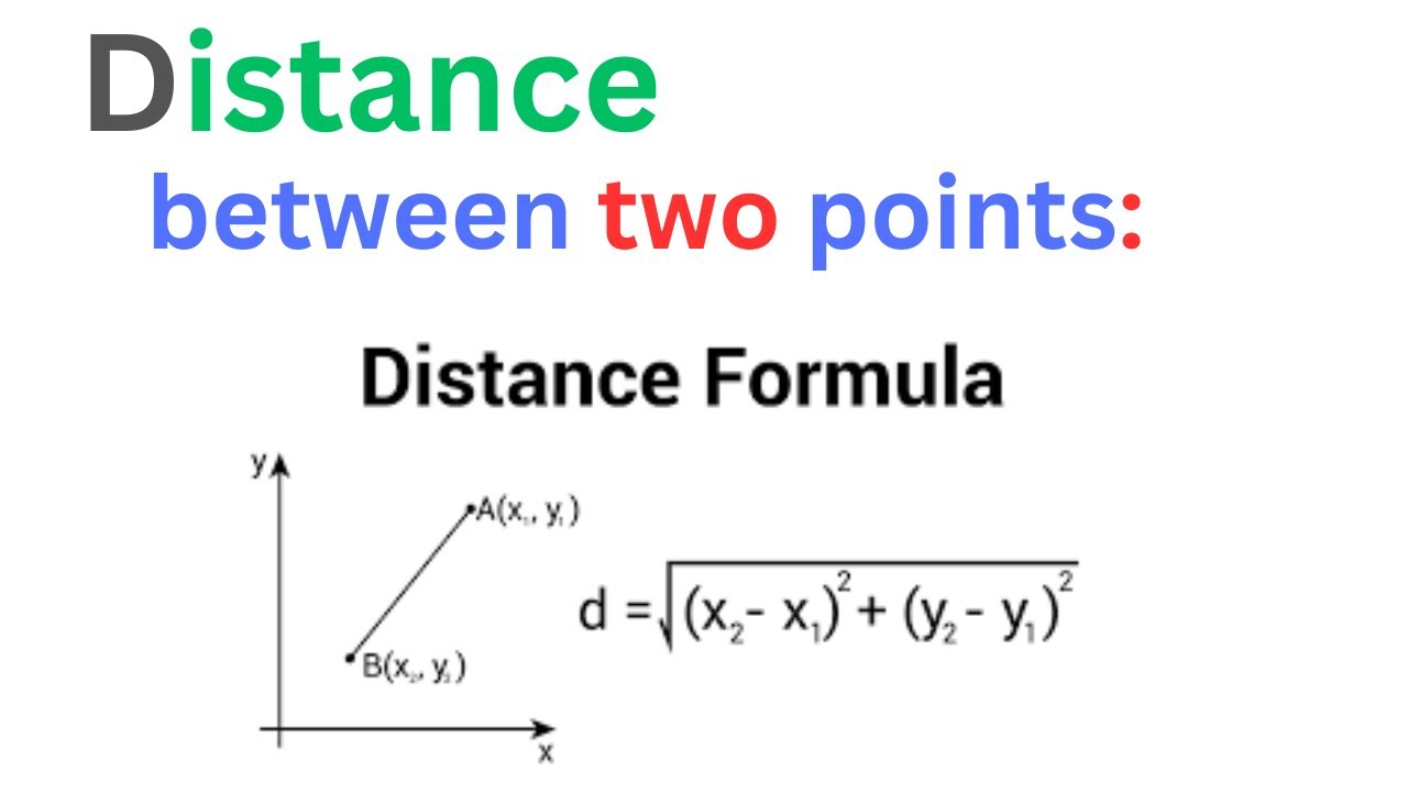 Distance bet. two points#mathematics #math #maths#distance - YouTube