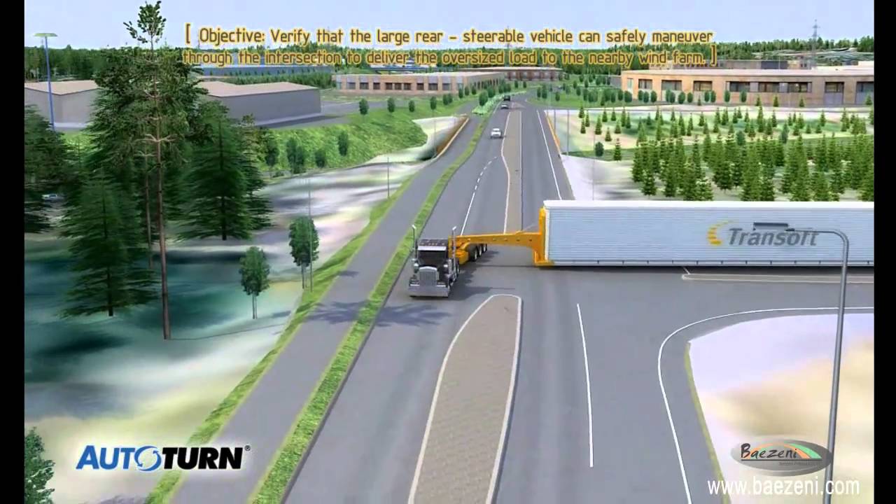 Transoft Autoturn 2009 - YouTube