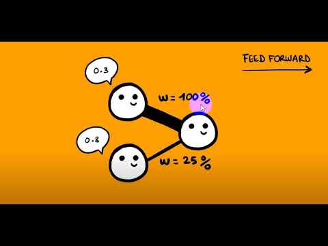 Formation Machine Learning principe - YouTube