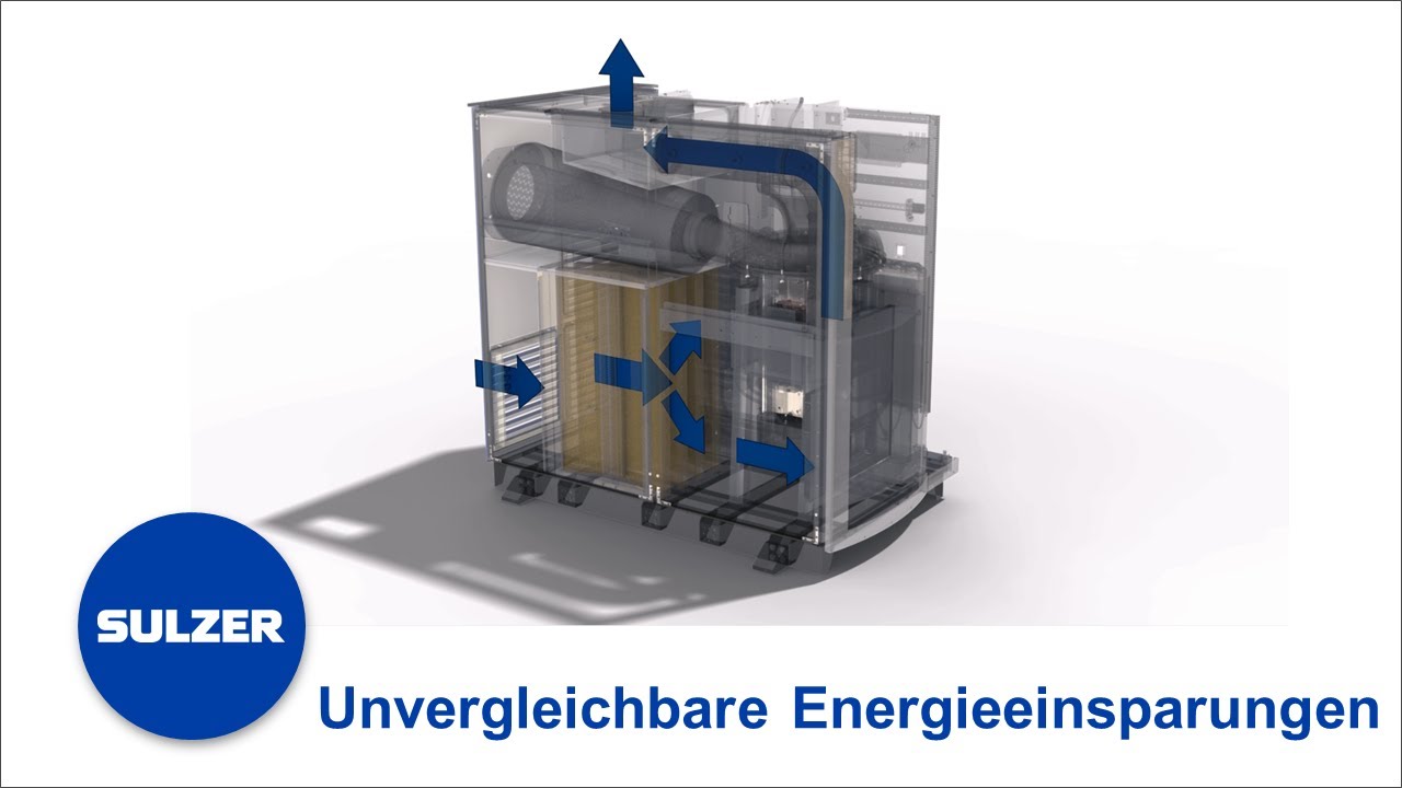 HST™ - der nachhaltigste und wirtschaftlichste Turboverdichter der Welt ...