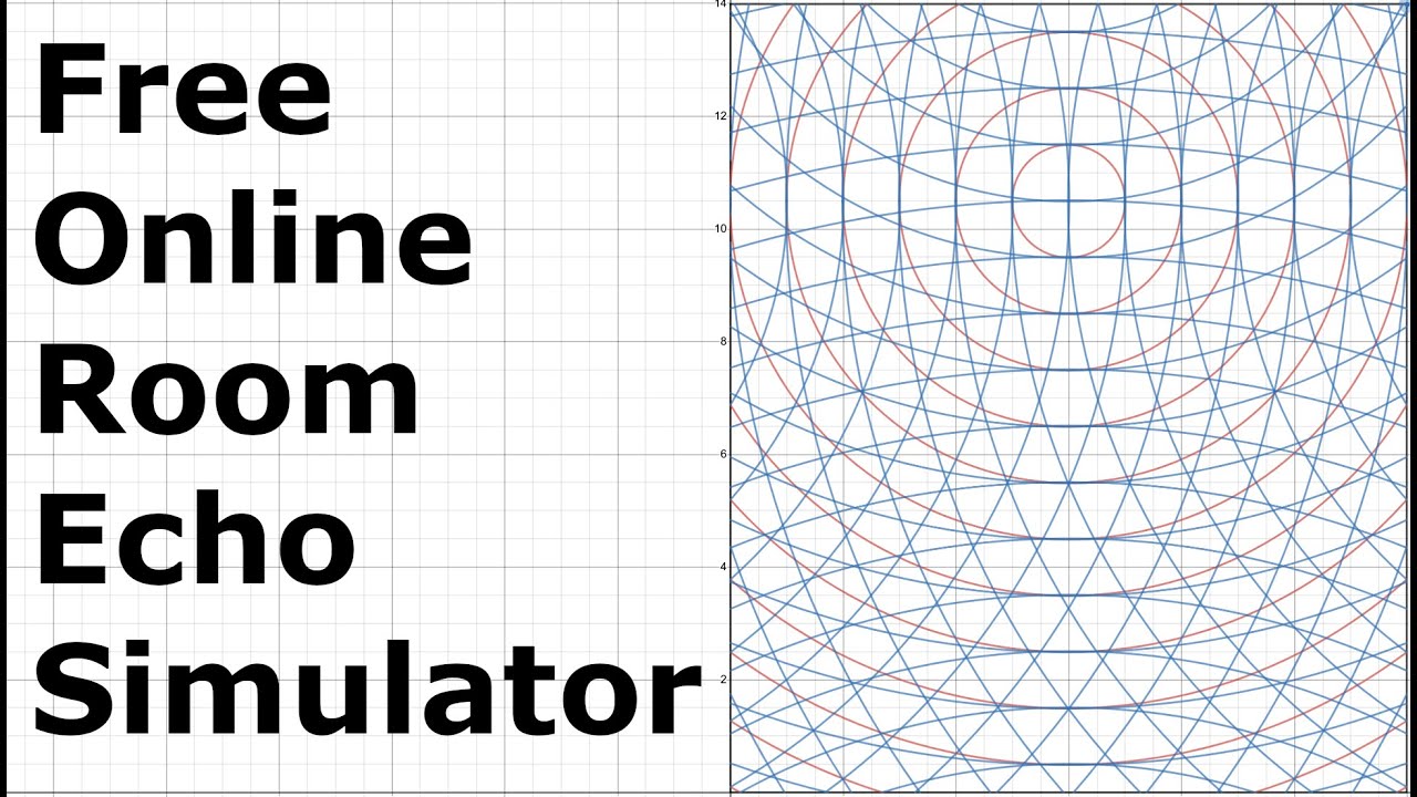 Echo in a Room Simulator - YouTube
