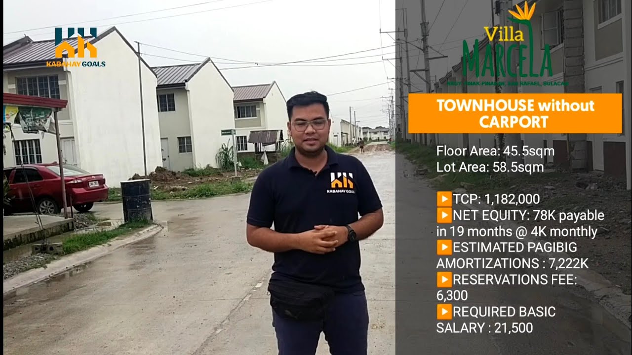 PROJECT UPDATES: Villa Marcela - San Rafael | Most Affordable Townhouse ...