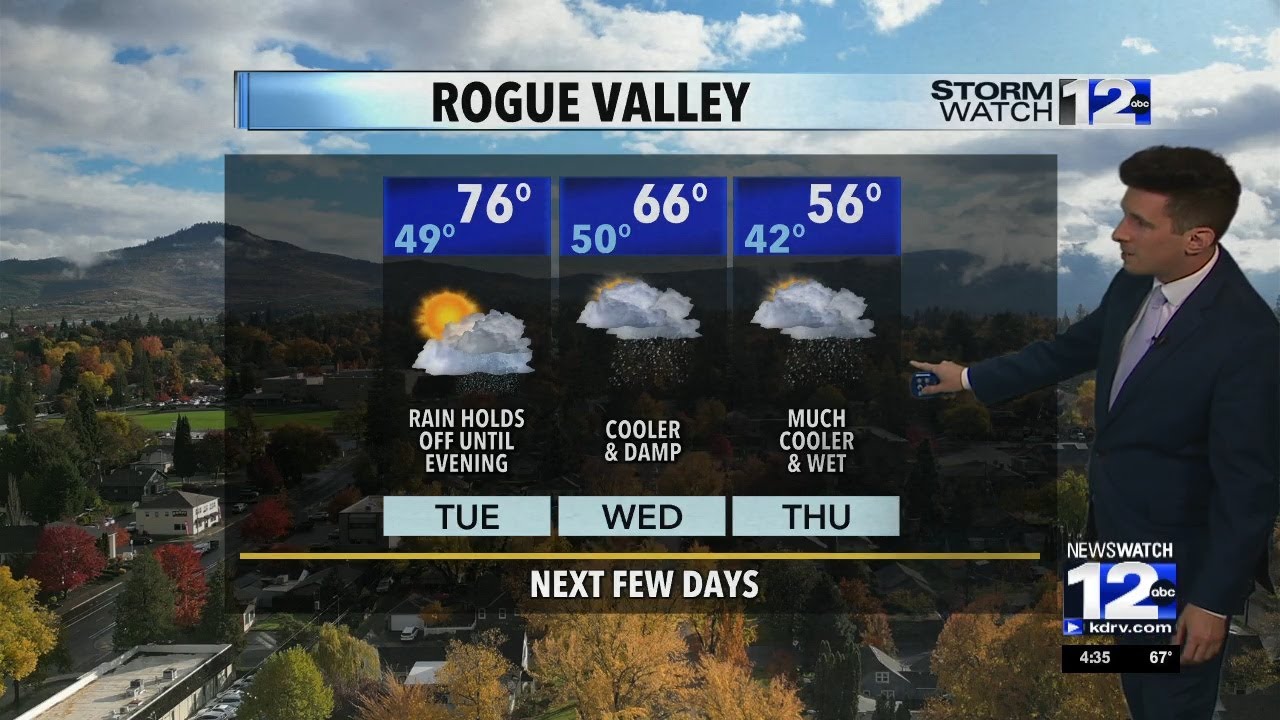 Monday, October 14th Evening Weather - YouTube