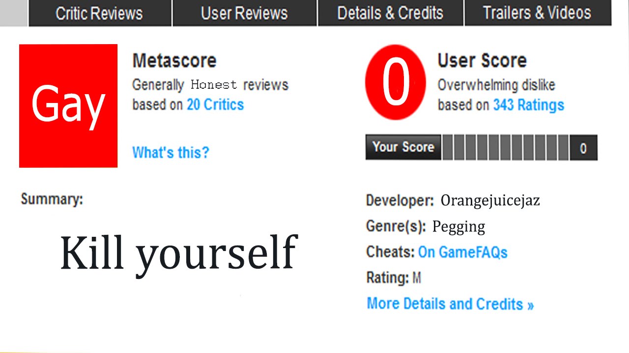 Metacritic Reviews are True - YouTube