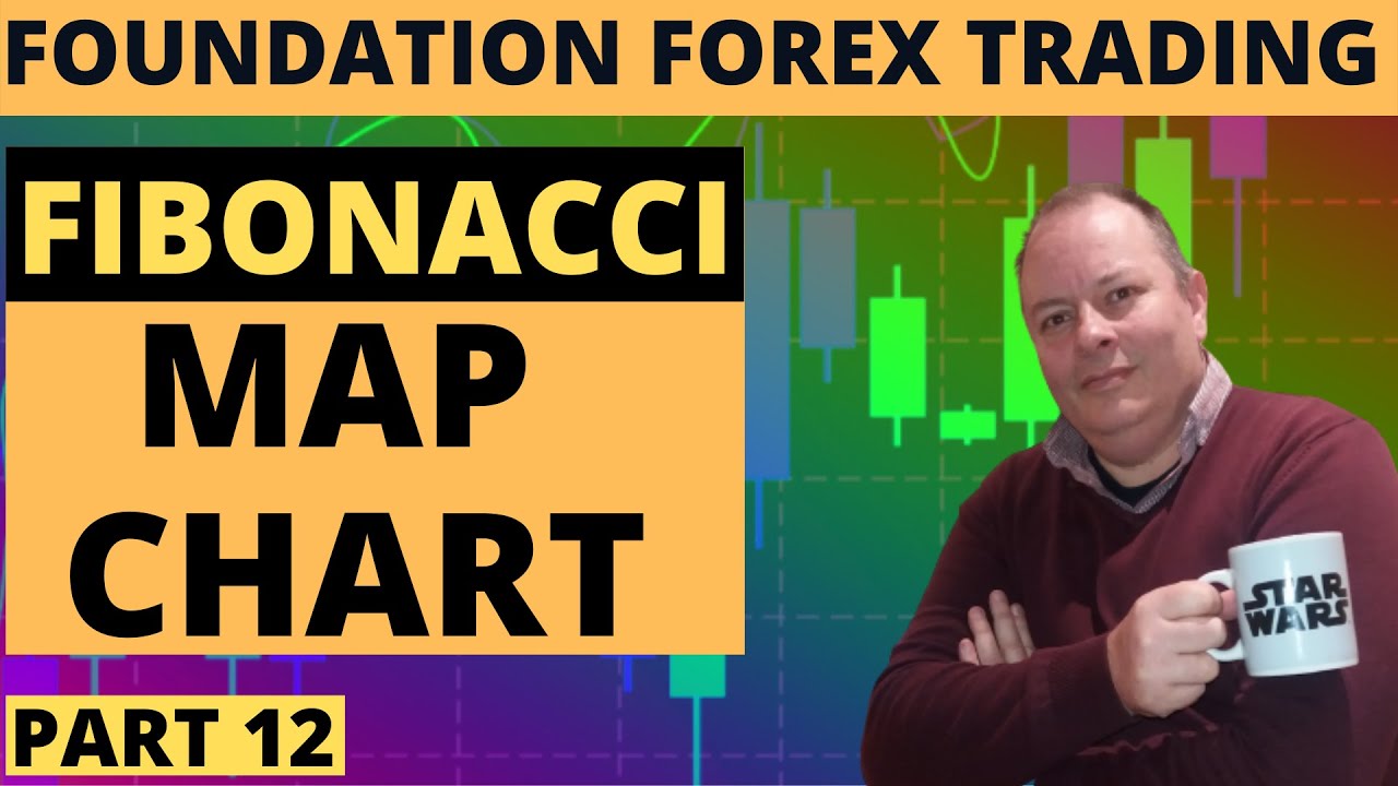 FOUNDATION TRADING = MAP CHART WITH FIBONACCI = PART 12 - YouTube