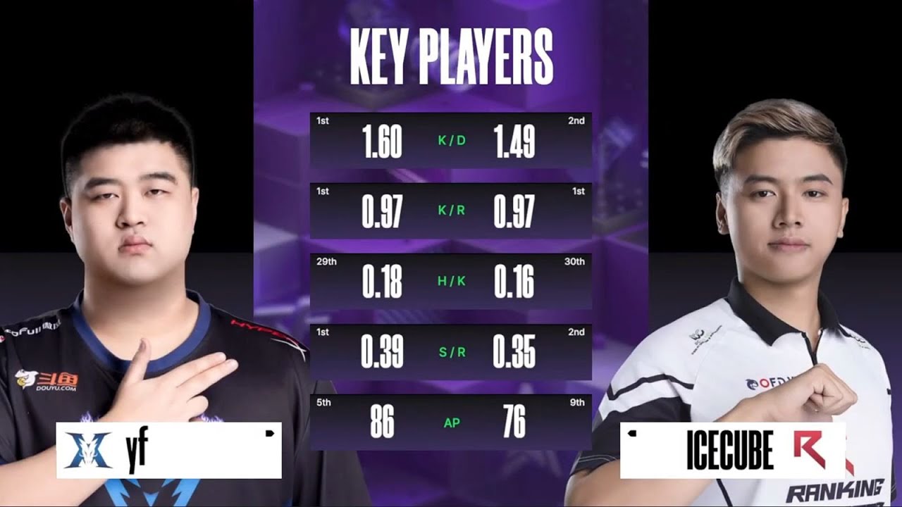 CFS APAC SERIES 2024 - KingZero eSports vs Ranking Esports - G1 - Port - YouTube