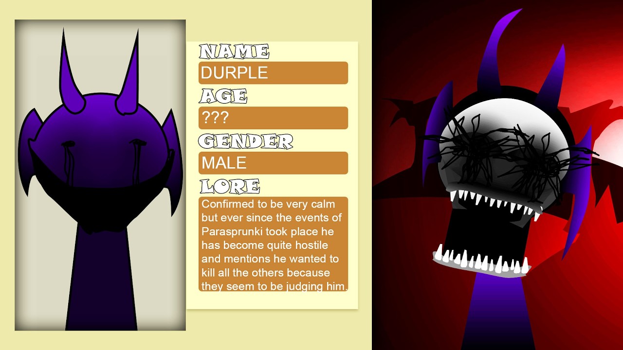 Incredibox - Sprunki | ParaSprunki Lore (Update 14.0) | All Characters ...