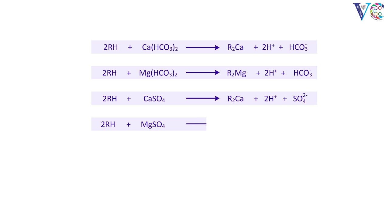 Ion exchange process of softening the hard water Part 2 - YouTube