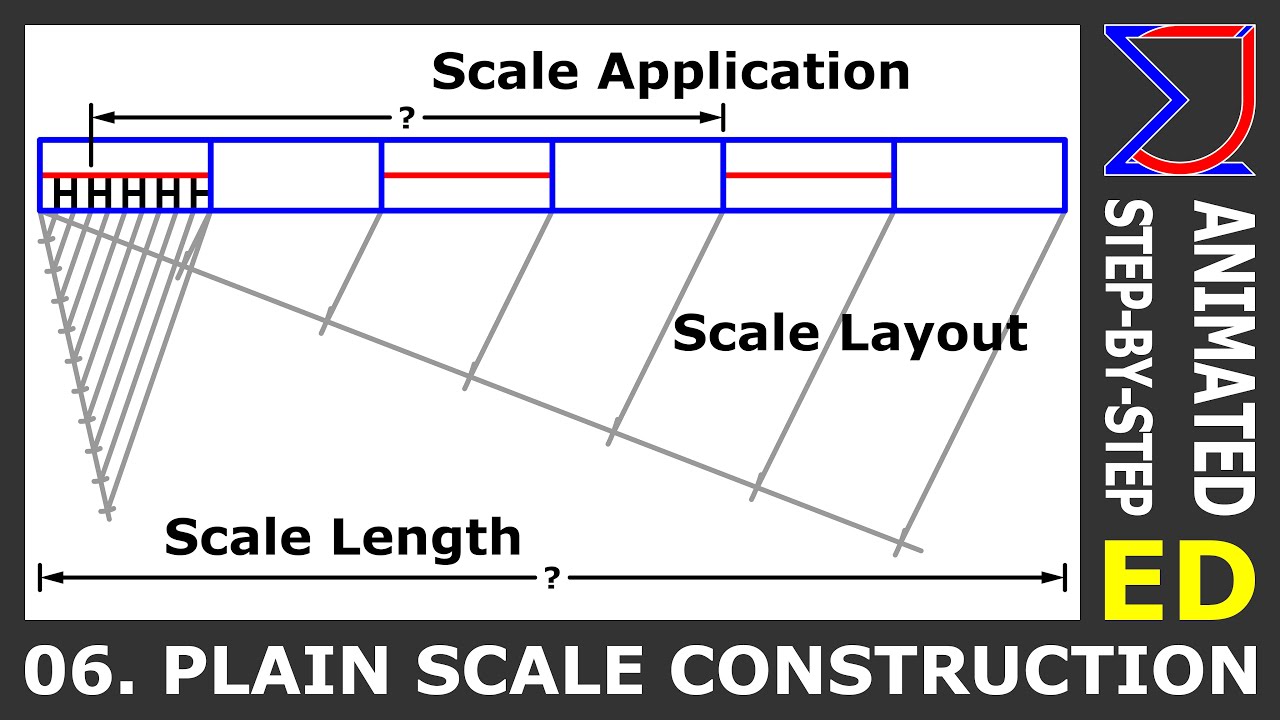 Graphical Scales: Construction of Plain Scale | Md06/39 | Engineering ...
