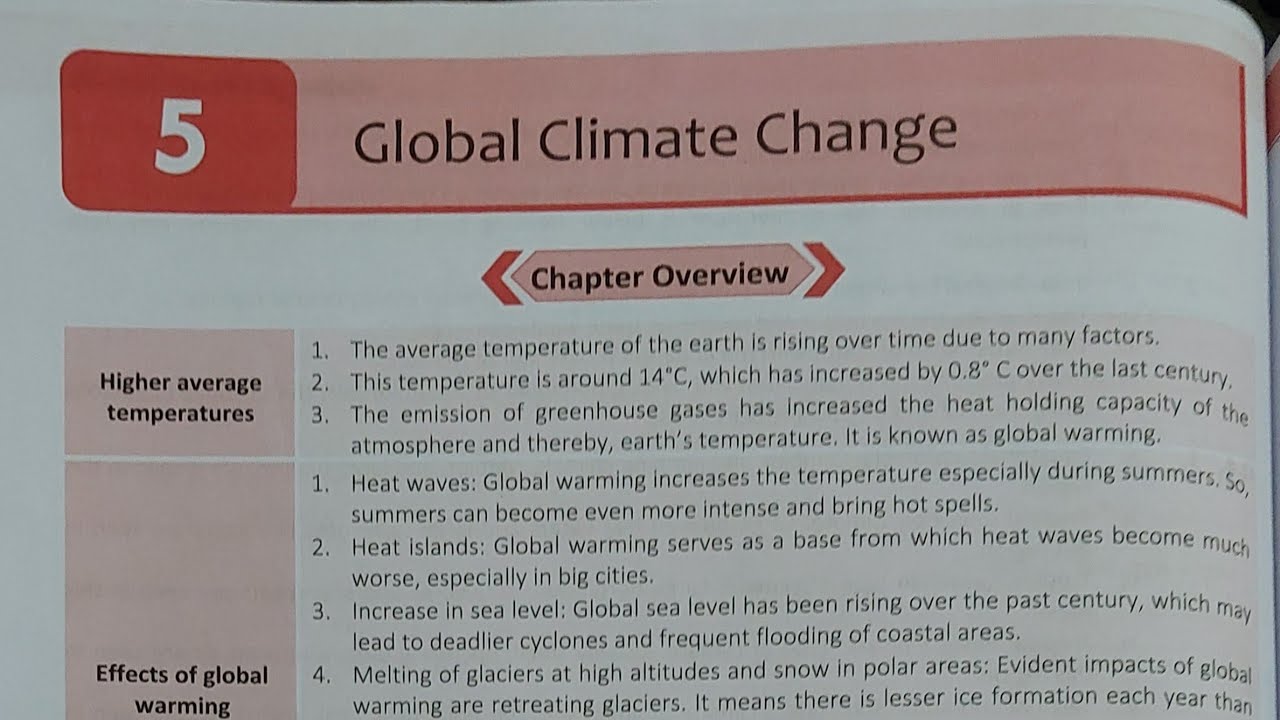 Geography digest Lesson-5 Global Climate Change 11th Science MH Board ...