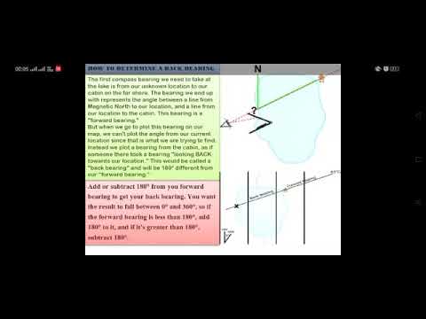 NCC - Map Reading Session 2 - YouTube