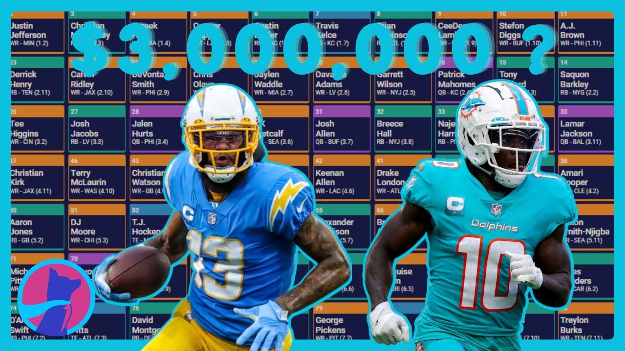 Best Ball Mania Draft Review with Rob Coakley and Davis plus a Puppy ...