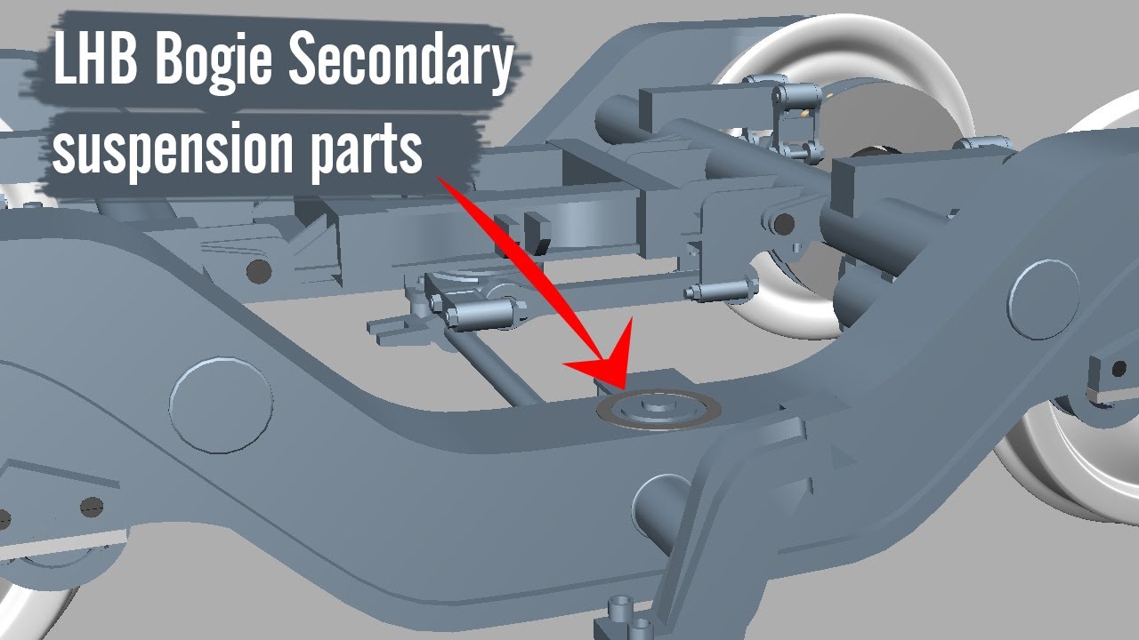 #lhb bogie secondary suspension parts | #secondary suspension parts ...