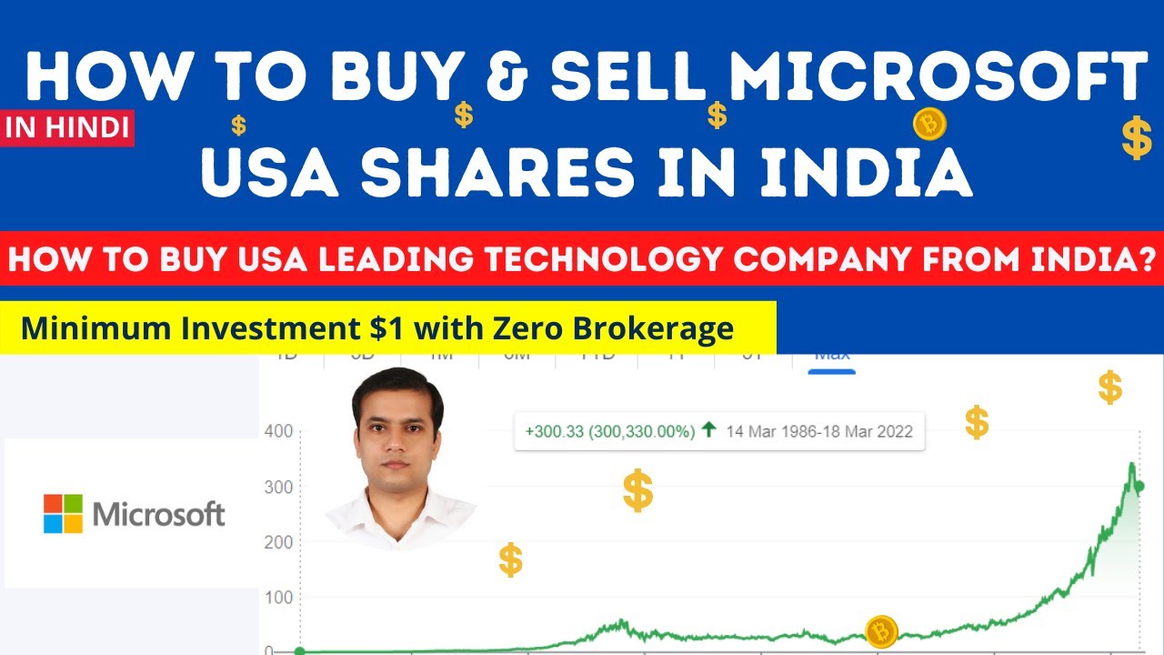 How to Buy and Sell Microsoft Stocks from India | How to Buy and Sell ...