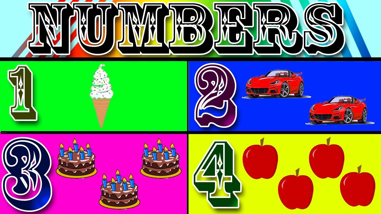 ABCD COUNTING Numbers | 1,2,3,4,5,6,7,8,9,10 | Counting 1 to 10 ...