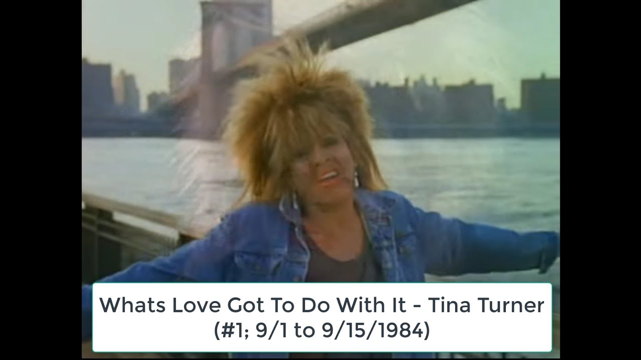 Billboard Top 40 Hits June 23 1984 YouTube billboard-top-40-hits-june-23-1984-youtube