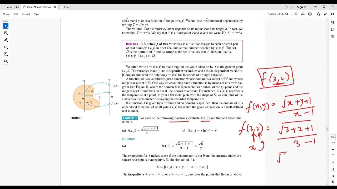 Introduction To Multivariable Calculus Multivariable Functions Youtube
