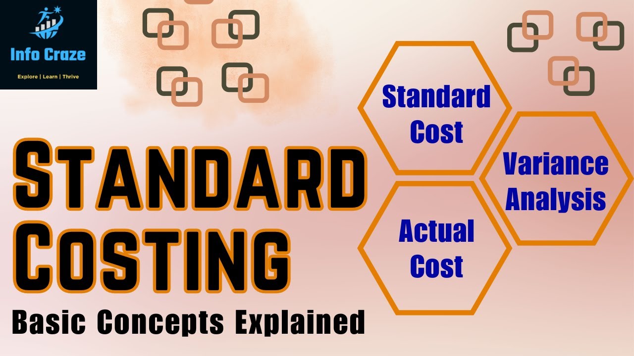 Standard Costing | Basic Concepts of Standard Costing explained - YouTube
