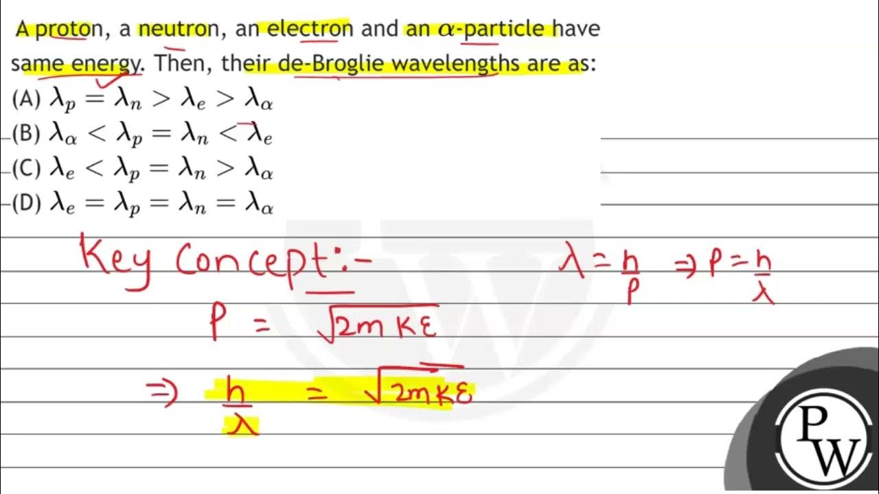 A proton, a neutron, an electron and an \( \alpha \)-particle have same energy. Then, their de-B ...