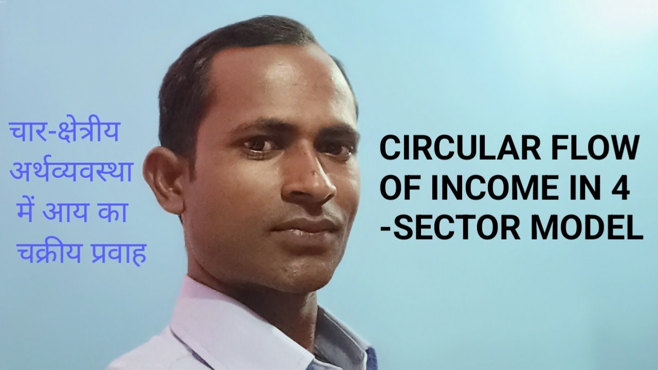circular flow of income in four sector model। चार क्षेत्रीय ...