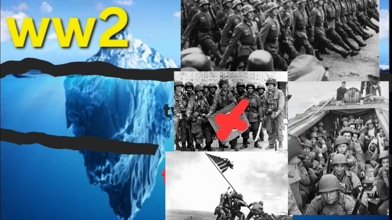 ww2 iceberg - YouTube