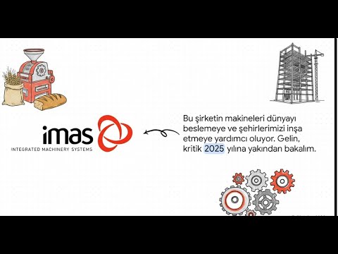 #imasm Yapay Zeka Destekli Türk Makine Devi: İMAŞ'ın Yeni Patentleri ve TÜBİTAK Projesi!