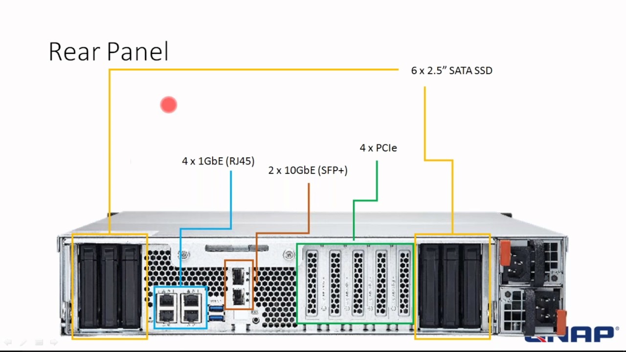 High Performance, Dual-OS Options 2U Enterprise NAS - YouTube