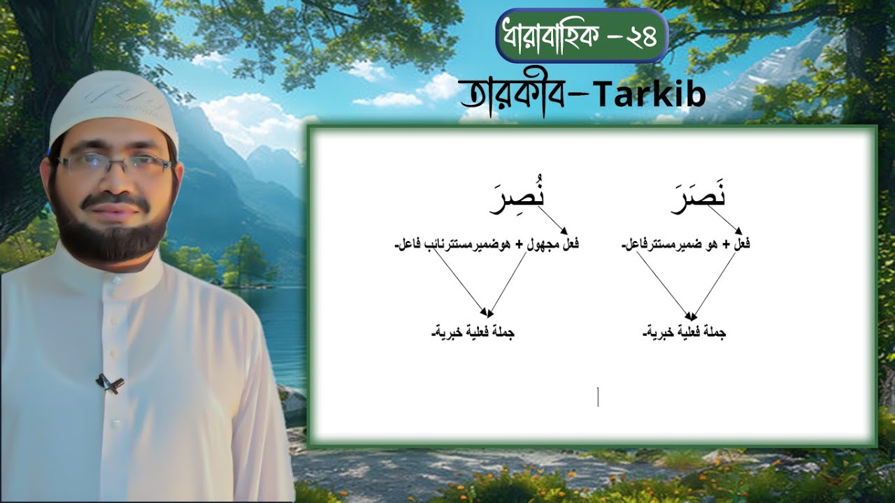 তারকীব - تركيب - Tarkib - YouTube