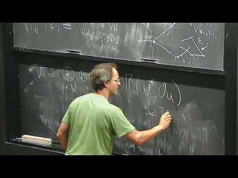 Sean Keel - Mirror Symmetry Made Easy - YouTube