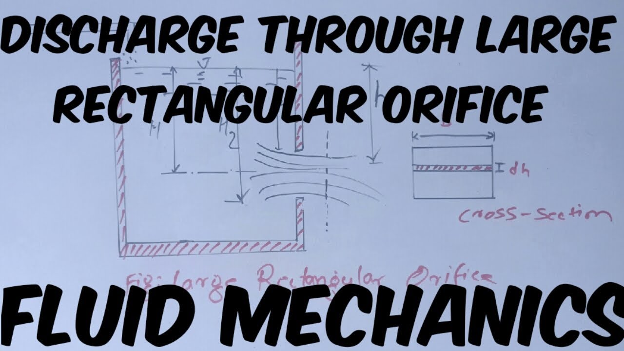 Fluid Mechanics || Flow through Large Orifice || Flow measurement - YouTube