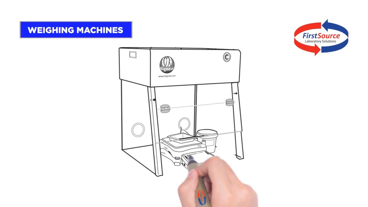 FirstSource Laboratory Solutions Official Video of Product Showcase ...