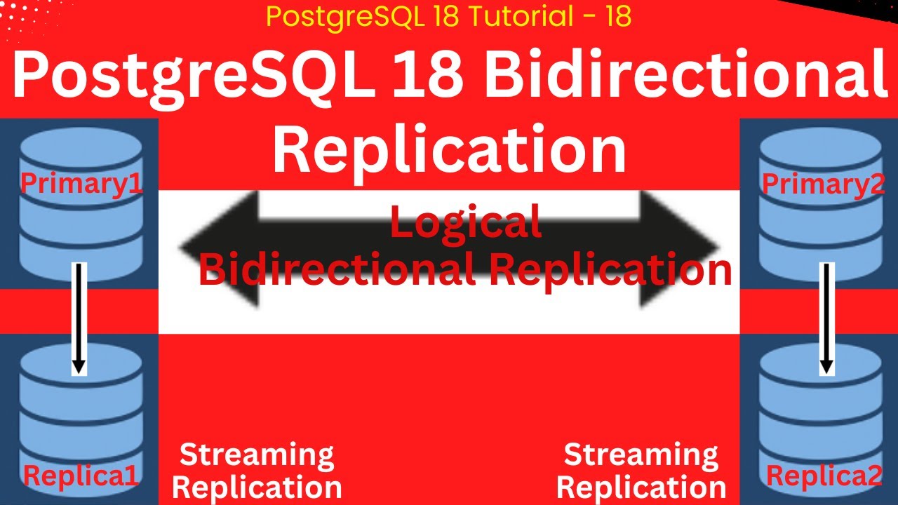 PostgreSQL 18 🚀 Bidirectional Replication Setup on Ubuntu |Master-Slave ...